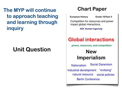 Ppt Significant Concepts Powerpoint Presentation Free Download