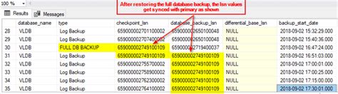 Fast Way To Resync Log Shipped SQL Database After Restore Failure