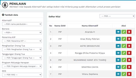Display The Assessment Page Using The Simple Additive Weighting Method Download Scientific Diagram