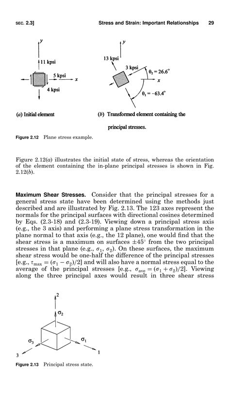 Roarks Formulas For Stress And Strainpdf