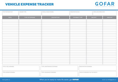 Vehicle Expense Tracker Manage Your Car Expenses Easily