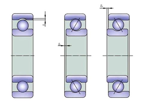 Bearing Tolerances Explained At Edward Silva Blog