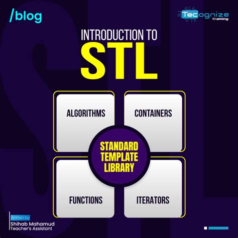 Introduction To Stlcontainer