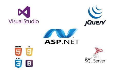 Fix Bugs In Asp Net Mvc Web Application By Krivosijatarik Fiverr