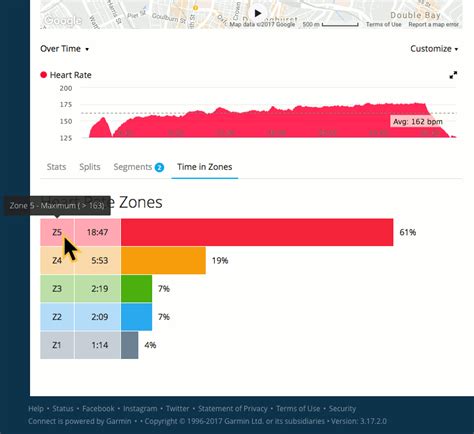 Running Secondary Hr Zones Garmin Connect Web Mobile Apps And Web Garmin Forums