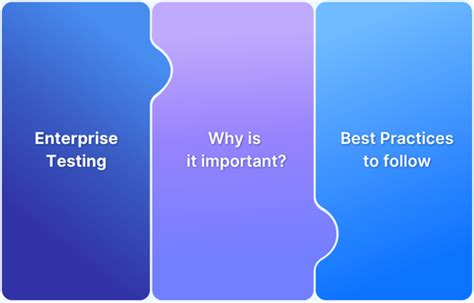Comprehensive Guide On Enterprise Testing And Its Strategies Browserstack