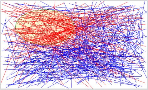 C Test For Rectangle Line Intersection Stack Overflow