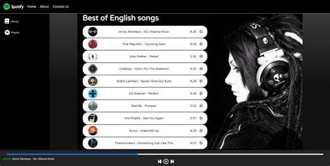 Github Thejasrao Spotify Clone