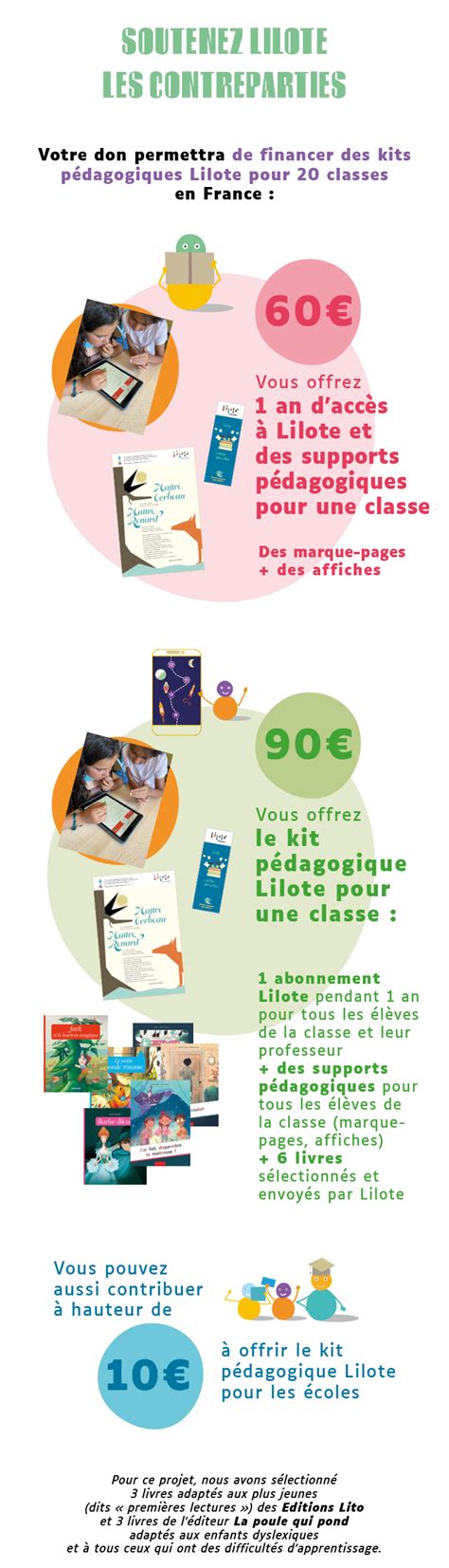 Offrez Lilote Et Des Livres à Des écoles
