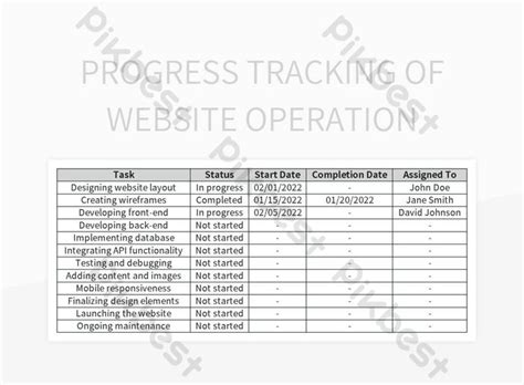 Progress Tracking Of Website Operation Excel Template Free Download Pikbest