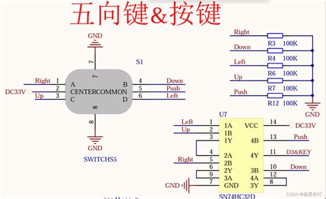 Stm32—gpio编程stm32gpioa高电平程序 Csdn博客 Stm32—gpio编程stm32gpioa高电平程序 Csdn博客