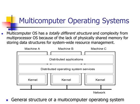 PPT Operating Systems PowerPoint Presentation Free Download ID 5445819