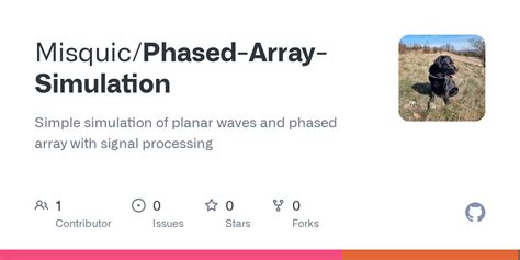 Github Misquicphased Array Simulation Simple Simulation Of Planar