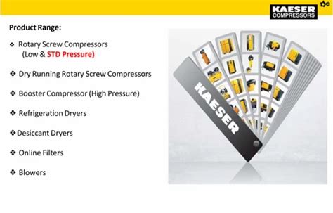 10 Hp Variable Speed Compressor At Best Price In Pondicherry Id