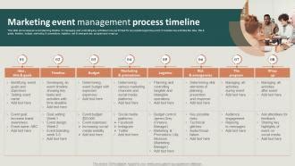 Event Management Powerpoint Ppt Template Bundles PPT Presentation