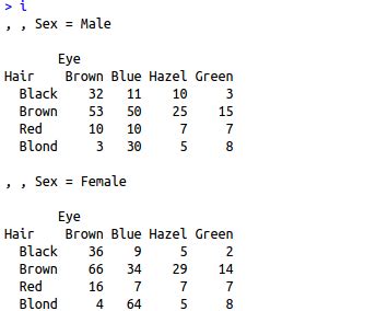 Rstudio Accessing D Array In R Stack Overflow