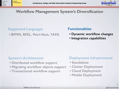 Benchflow A Framework For Benchmarking Bpmn 20 Workflow Management Systems Pdf