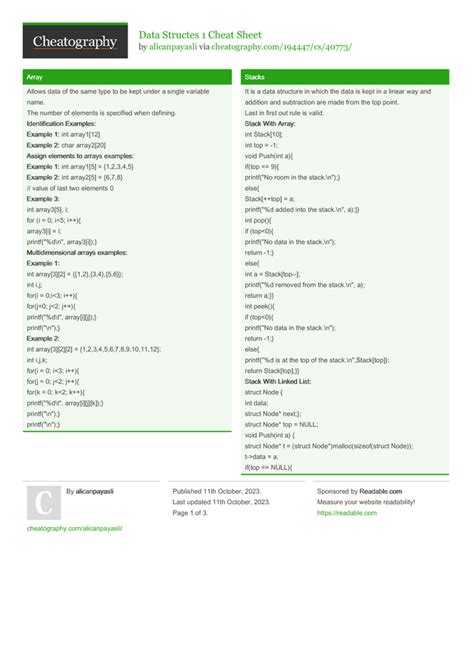 Data Structes 1 Cheat Sheet By Alicanpayasli 3 Pages Programming C