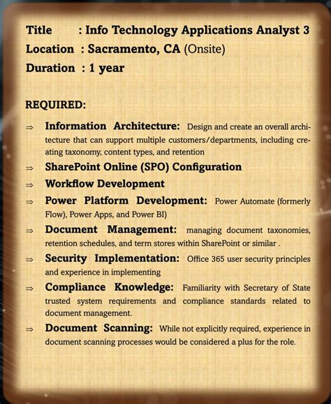 Shivashankar G S On Linkedin Sharepointonline
