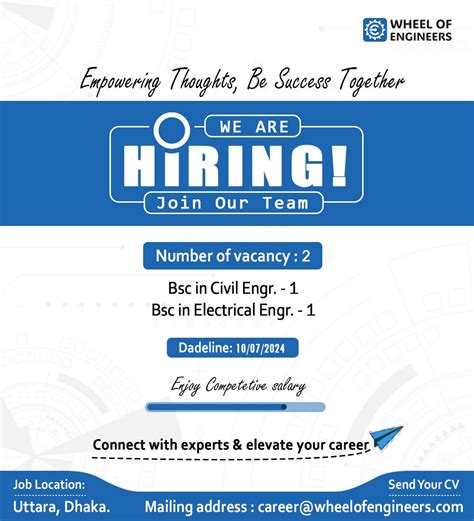 Md Yeakubul Hasan Rupom On Linkedin Hurry Up We Have Two Opportunity