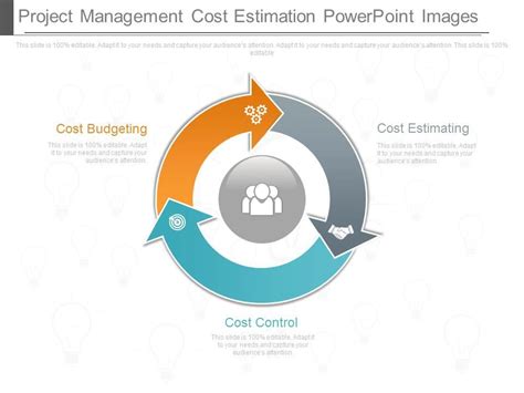 Presentation Project Management Cost Estimation Powerpoint Images Presentation Graphics