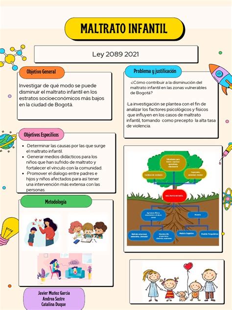Maltrato Infantil Pdf