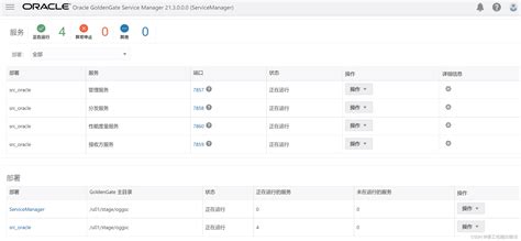 【oracle】ogg 微服务架构初探2（ma配置） ogg中的管理服务 分发服务和接收服务的区别 csdn博客