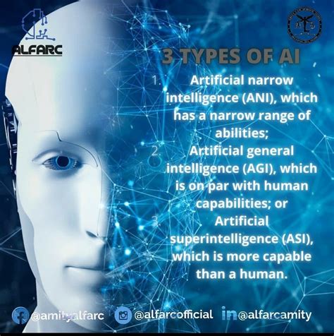 acal amity on linkedin ai artificialintelligence