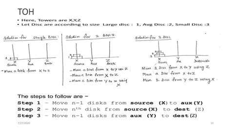 Recursive Algorithms Pdf Programming Languages Computing