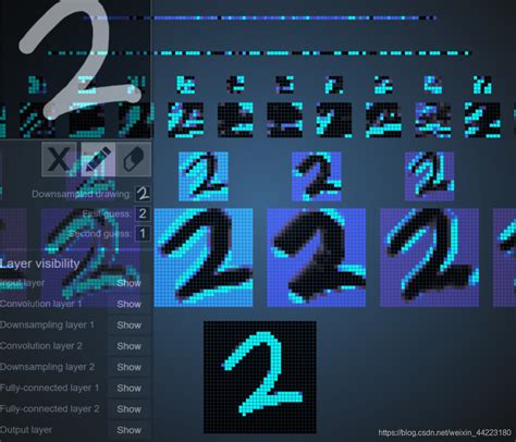 3d可视化卷积神经网络（不需要梯子）卷积神经网络可视化网站 Csdn博客