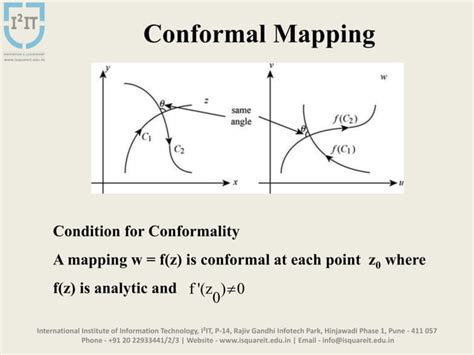 Conformal Mapping Introduction And Examples Ppt