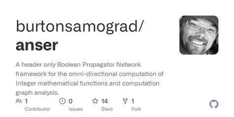 creating computation networks from ordinary mathematical expressions in