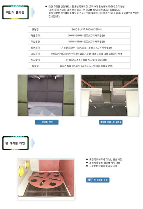 샌딩기제작업체 솔루션브라스트