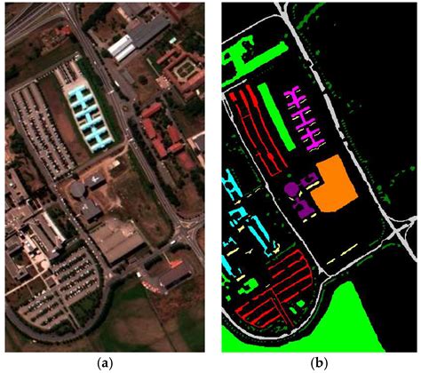 Remote Sensing Free Full Text Hyperspectral Classification Via Superpixel Kernel Learning