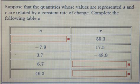 Solved Suppose That The Quantities Whose Values Are