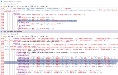 The Issue With Using The Cobertura Code Coverage Format In Net