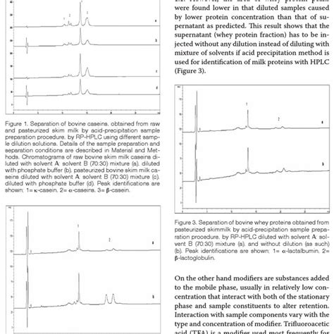 Separation Of Bovine Whey Proteins Obtained From Raw And Pasteurized