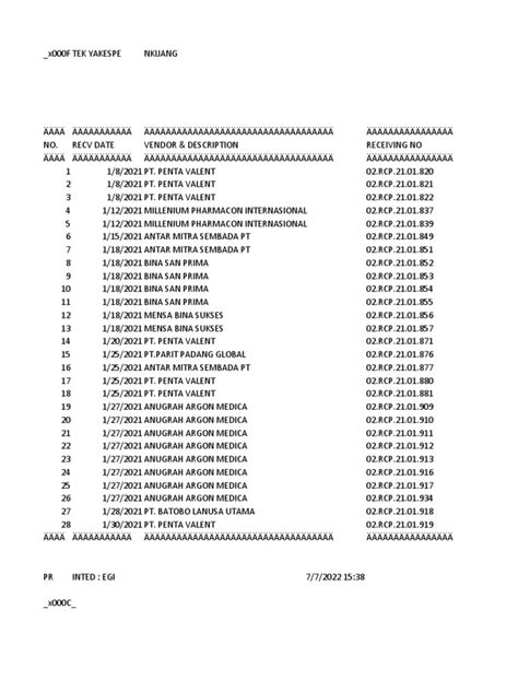 Pembelian Obat 2021 Pdf