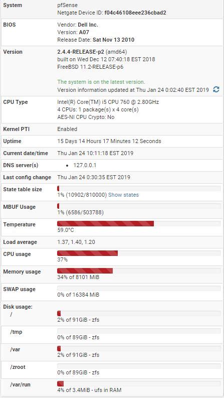 Solved Dashboard Traffic Not Consistent With Status Traffic Graph Netgate Forum
