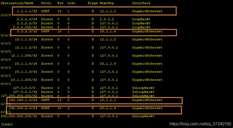 ensp ospf动态路由配置 阿里云开发者社区