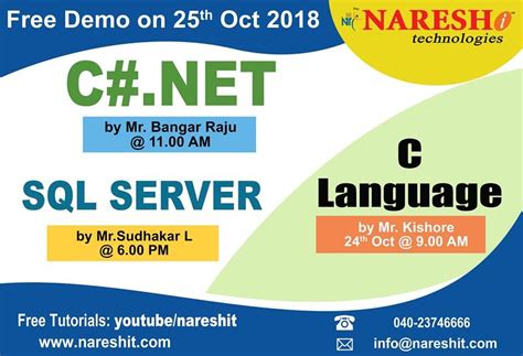 sql server training artofit