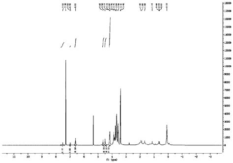 Preparation Method And Application For Gold Nanoparticle Eureka Patsnap