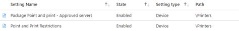 Point And Print Restrictions For Printers On Pure Aad Joined Devices R