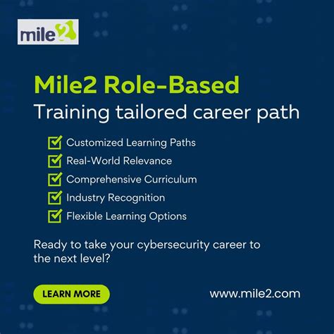 Learn Cybersecurity Skills With Mile2s Courses Mile2 Cybersecurity