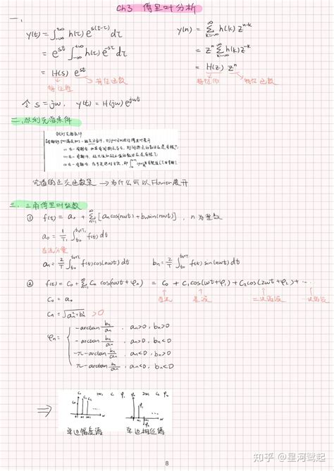信号与系统复习笔记 知乎