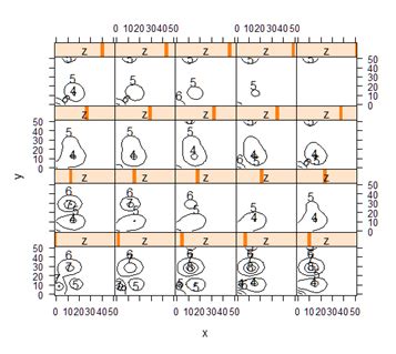 Github Ahmadbsk Spatial Data Analysis Applied Spatial Data Analysis In Geoscience