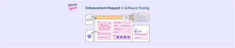 enhancement request in software testing in software testing scaler topics