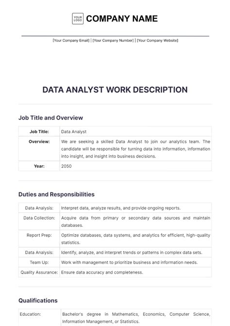 Free Data Analyst Work Description Template To Edit Online