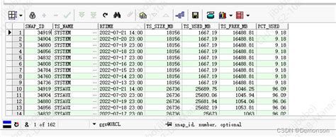 Oracle查看用户数据量增长oracle查看数据库增长量 Csdn博客