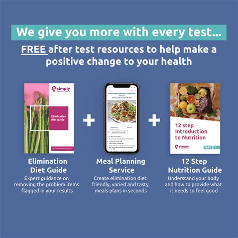 Sensicheck Simply Sensitivity Checks Us